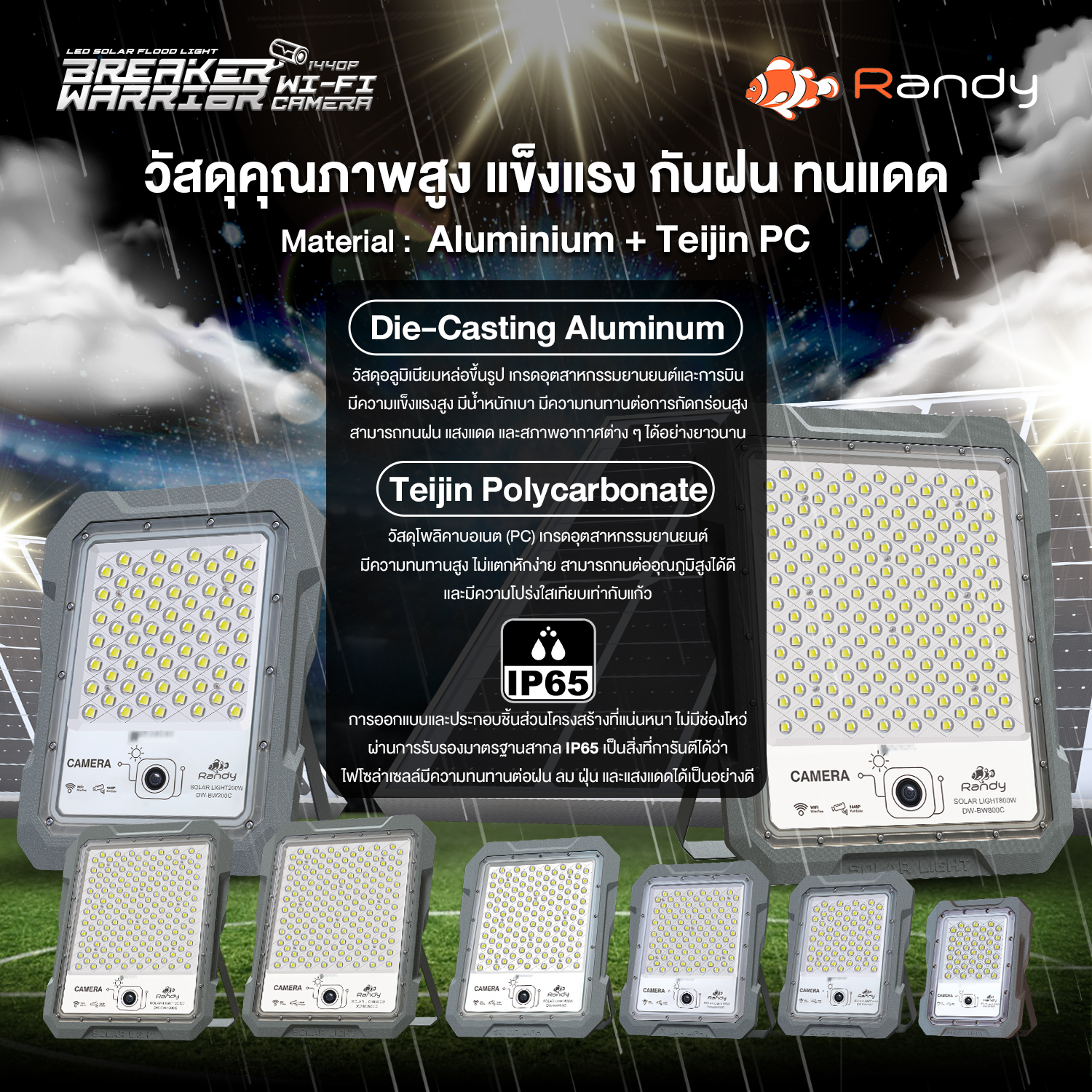 [ผ่อน10เดือน]Randyไฟโซล่าเซลล์ Gen2 SolarLight สปอตไลท์&UFOไฟสวน ประกัน ...