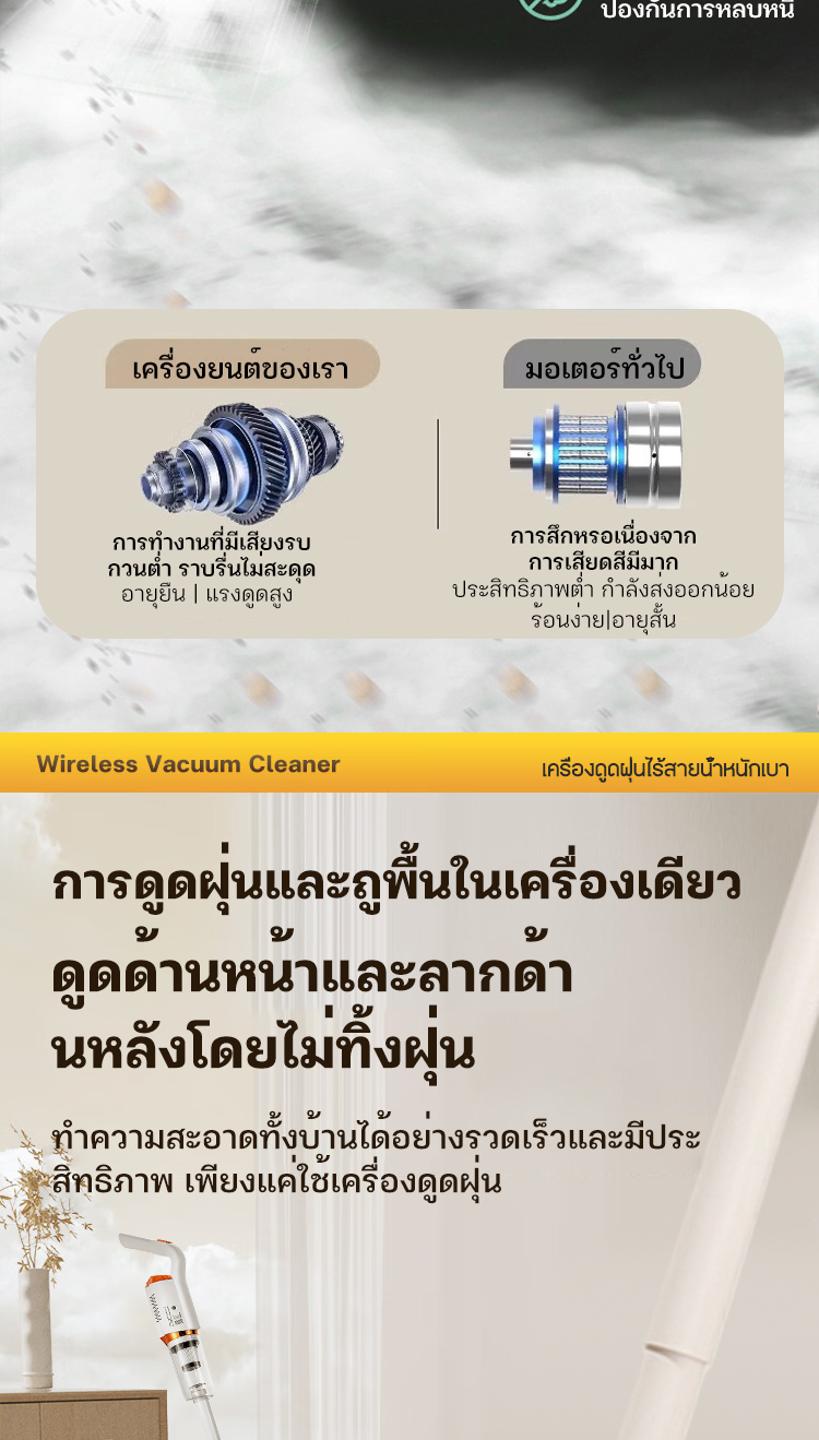 OUYILI vacuum cleaner mini เครื่องดูดฝุ่นไร้สายรุ่นอัพเกรด 20000Paพลัง ...