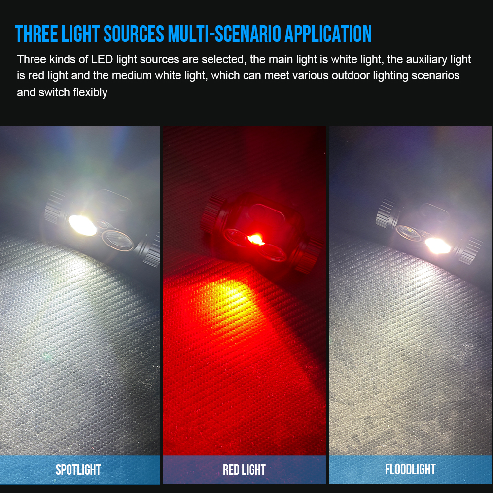 TrustFire H7R ไฟฉายคาดหัว ไฟสีเหลือง + ไฟสีขาว + ไฟสีแดง ไฟหนึ่งดวง ...