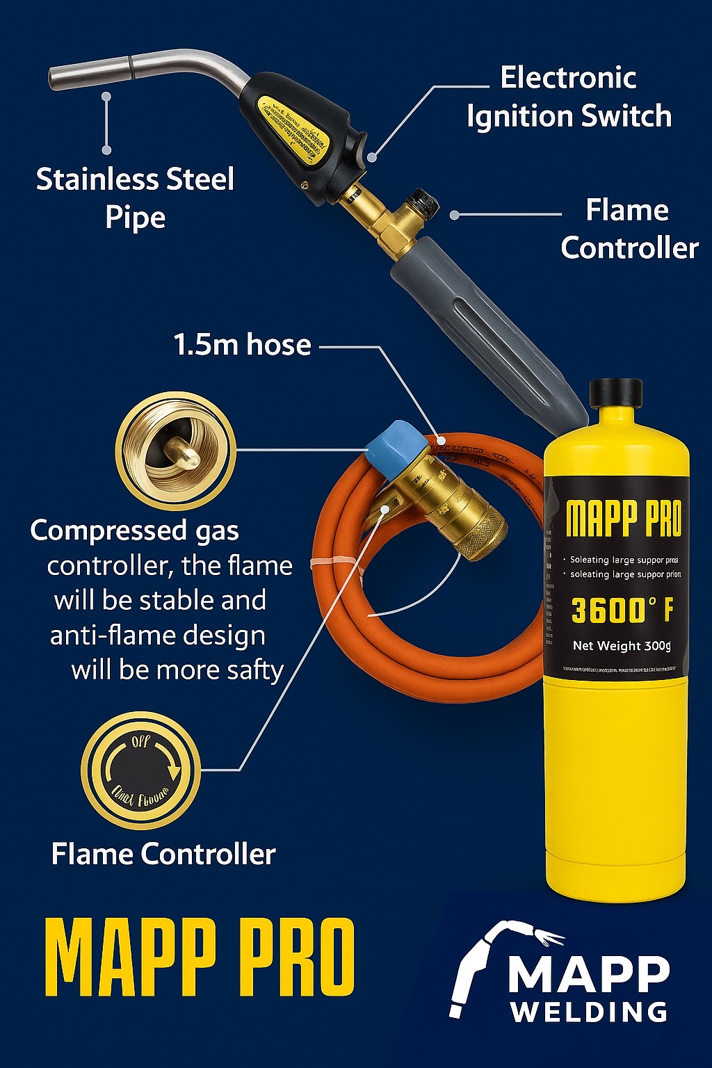 Mapp Welding ชุดเชื่อมพกพา BRAZE MAPP พร้อมสาย 1.5เมตร (อุปกรณ์พร้อมใช้ ...