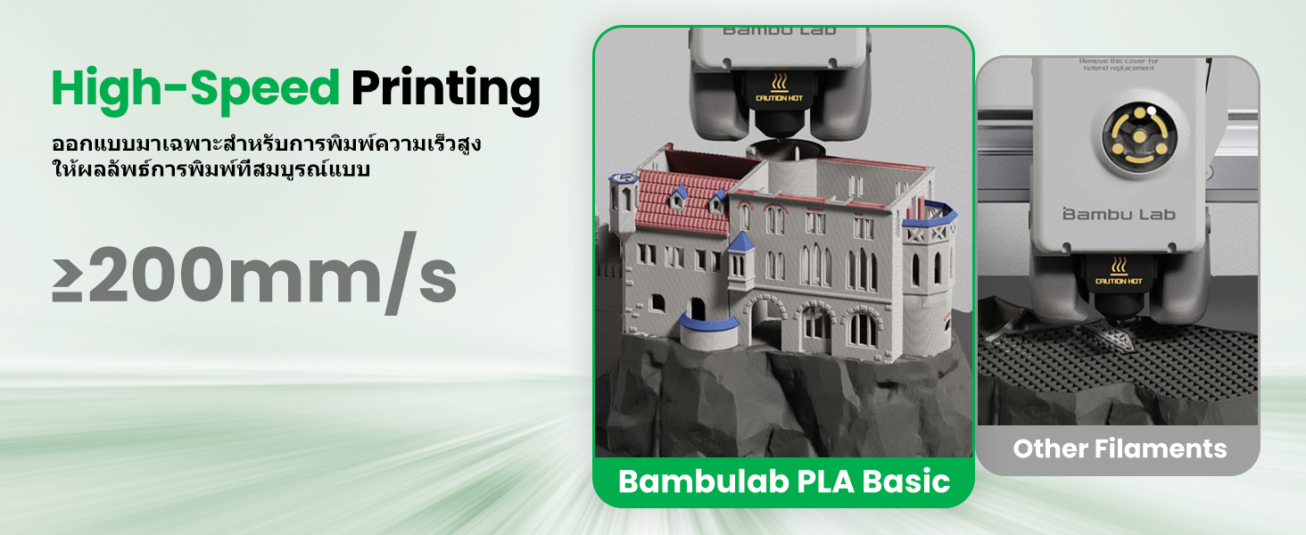 【🎁ถุงสูญญากาศฟรี】Bambu Lab 3D Printer PLA Basic Filament Refill&With ...