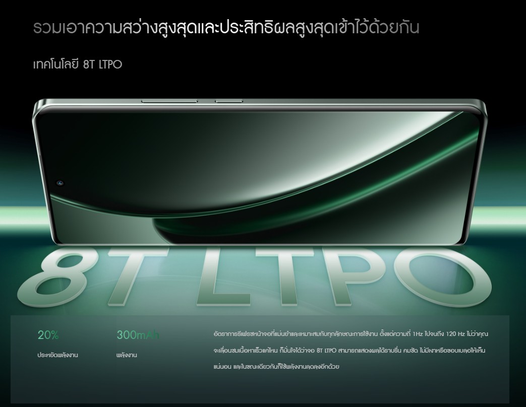 realme GT6 (RMX3851 16+512GB) กล้อง Sony LYT-808 จอสว่าง 6000nits ชาร์จ ...