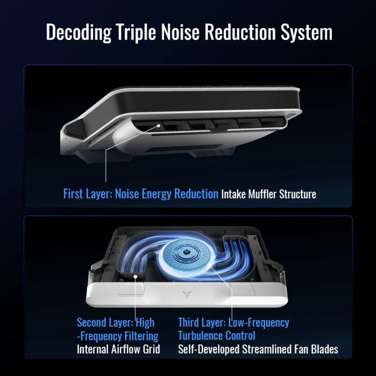 🇹🇭ประกันศูนย์ไทย Flydigi BS2 Pro, Flydigi BS2 พัดลมโน๊ตบุ๊ค พัดลมระบาย ...