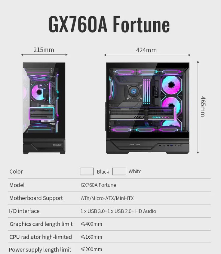 Huntkey GX760A Fortune เคส ATX รองรับ 10 พัดลม USB3.0 เคสสวยทน 0.6mm ...