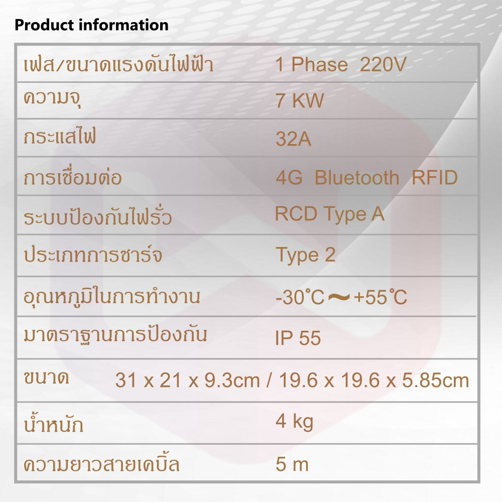 ของแท้ ABB AC wall charger เครื่องชาร์จ EV 4G บูลทูธ 7KW 32A EV Charger ...
