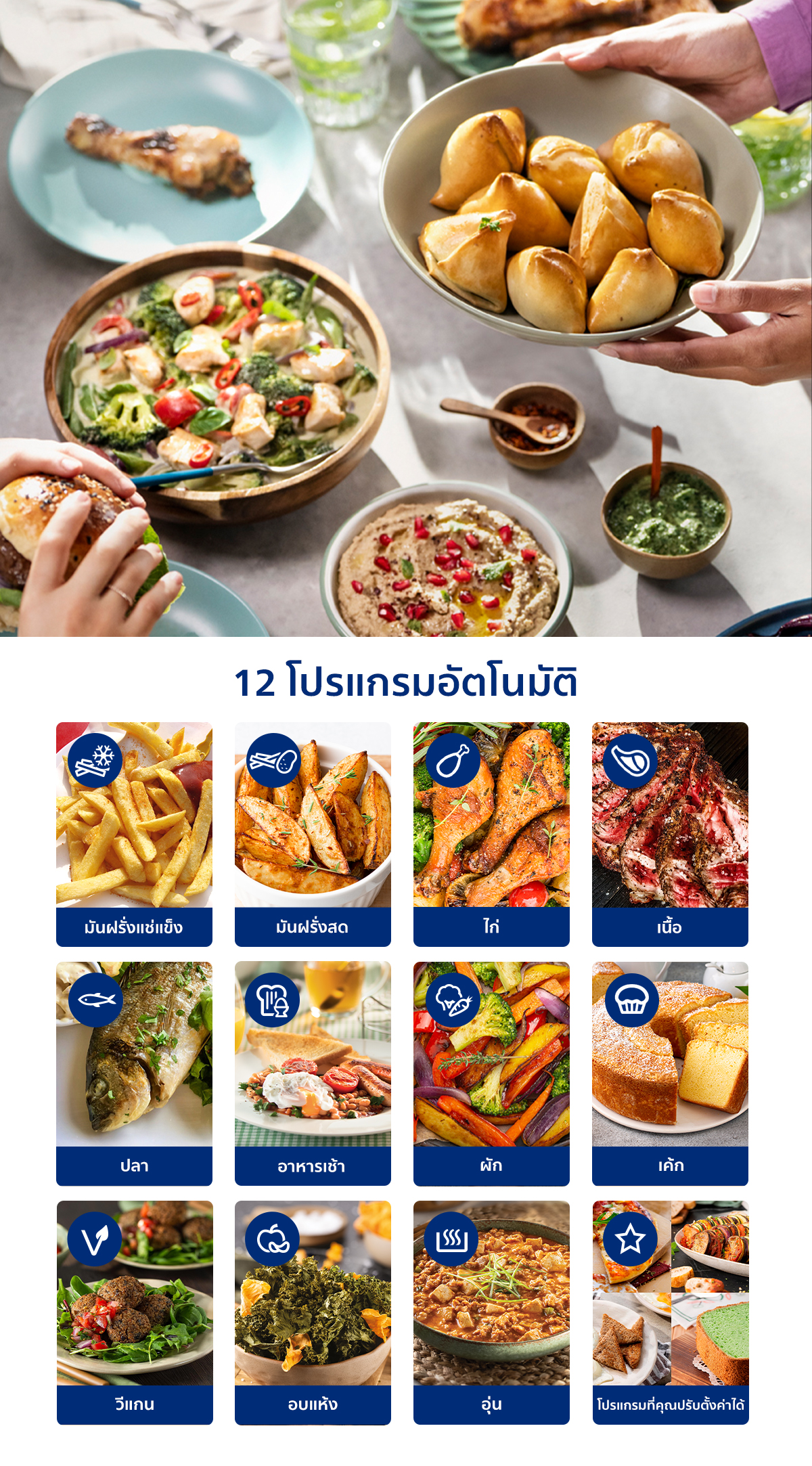 Philips NA331 Air Fryer หม้อทอด ไร้น้ำมัน 6.2L เทคโนโลยี RapidAir 16ฟั ...