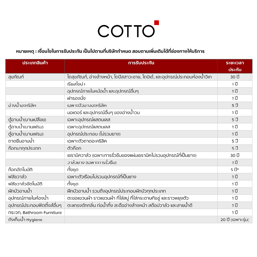 COTTO ฝารองนั่งสุขภัณฑ์อเนกประสงค์แบบไม่ใช้ไฟฟ้า CVN92200 CVN92201 CVN92202 CVN92203 CVN92204 ...