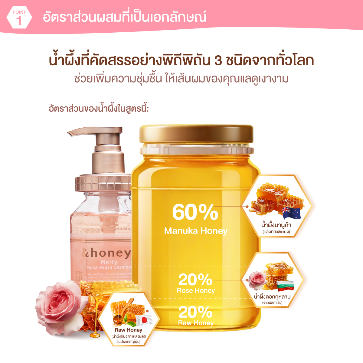 [MELTY 4 STEPS] &HONEY MELTY MOIST REPAIR SHAMPOO 440ML + HAIR PACK 130G + TREATMENT 445G + OIL ...