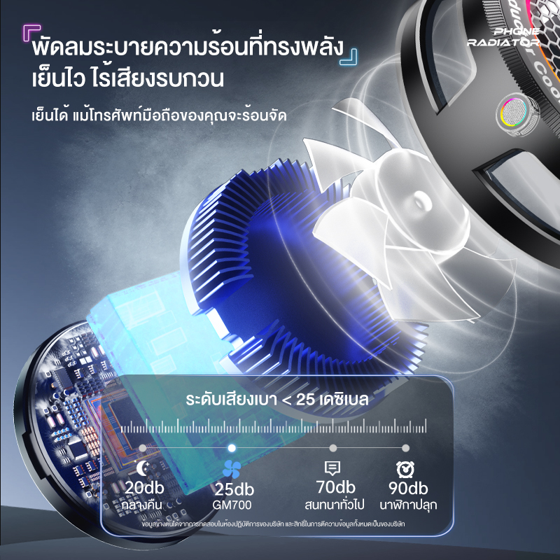 EAKER GM700 FrostX Ai พัดลมระบายความร้อน พัดลมมือถือ นวัตกรรม AI ปรับความเย็น ประหยัดไฟ ยืดการ ...