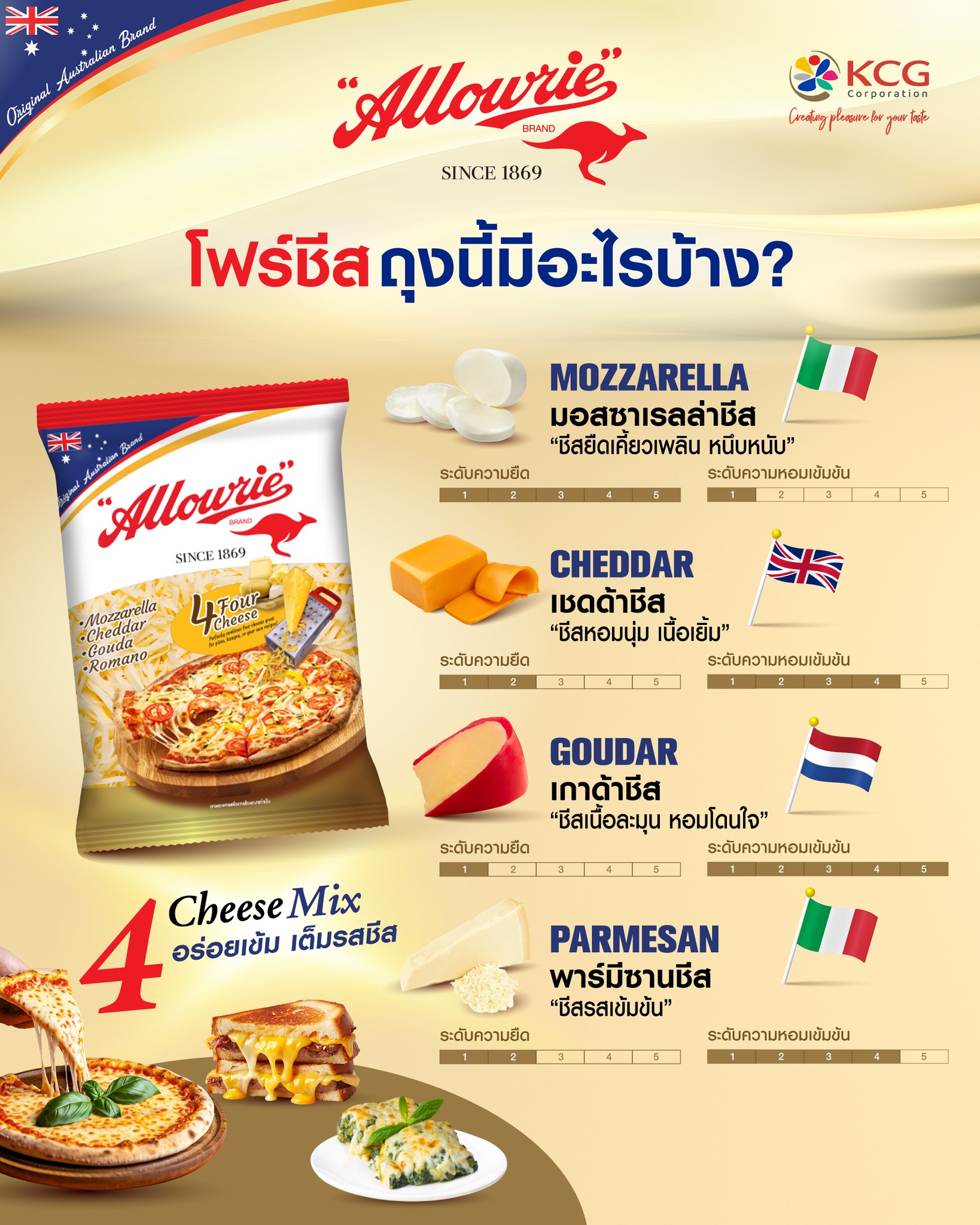 (หมดอายุ 05/08/2025) Allowrie Cheese อลาวรี่โฟร์ชีสมิกซ์ 150 กรัม ...