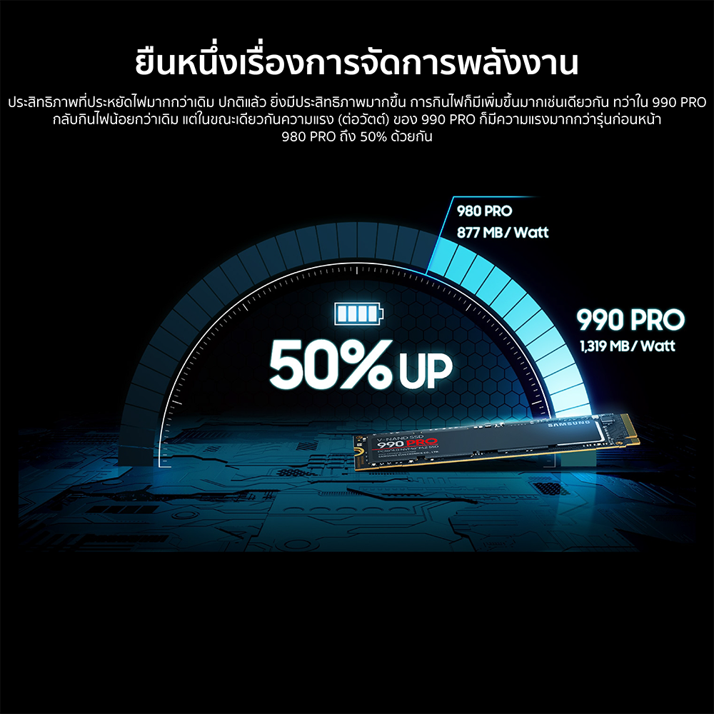 [ลดเหลือ 3561] SAMSUNG 990 PRO SSD M.2 7,450 / 6,900 MB/s ความจุ 1TB ...
