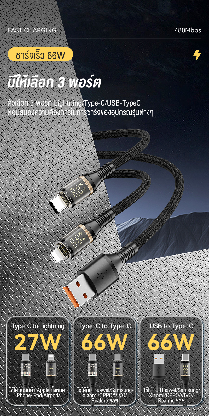 KIVEE สายชาร์จ ชาร์จเร็ว 66W Type c สายชาร์จคุณภาพสูง พร้อมจอแสดงผลดิจิทัล ใช้สำหรับ i15 i16 i7 ...