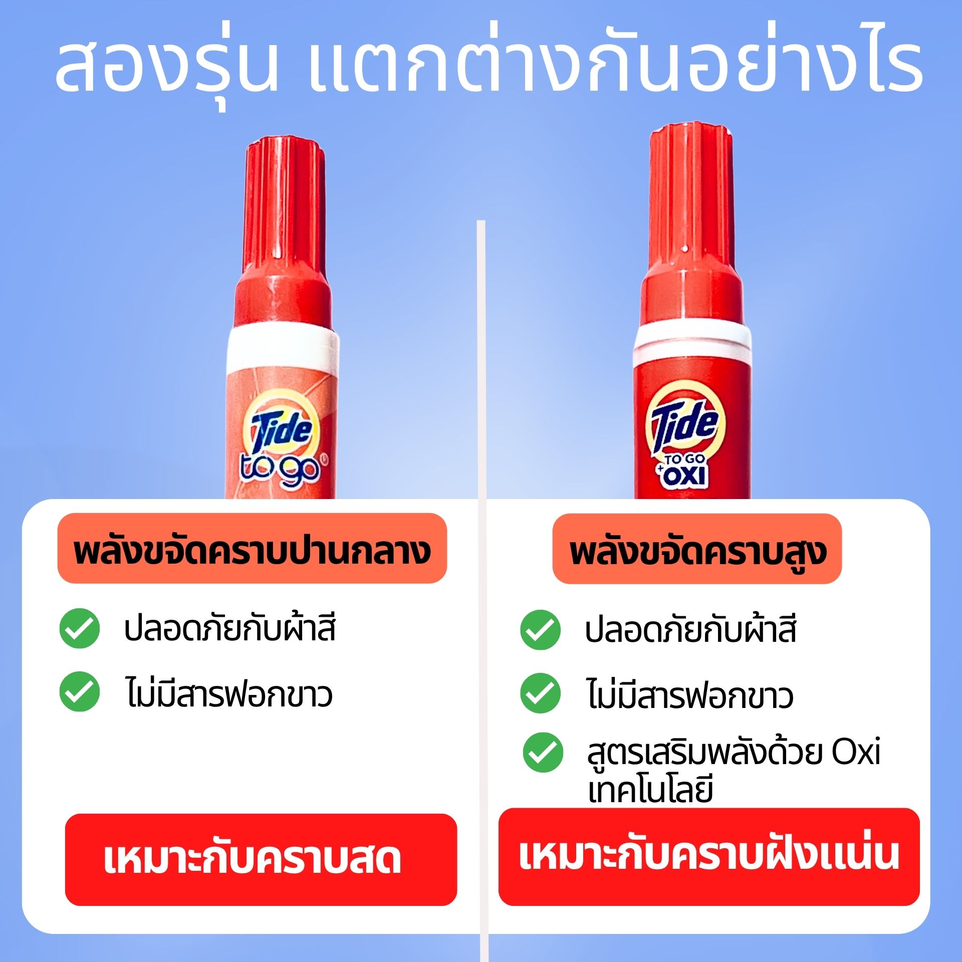 Tide To Go Plus Oxi Pen ปากกาลบคราบ สูตรใหม่ เพิ่มพลัง OXI ลบคราบสด ...