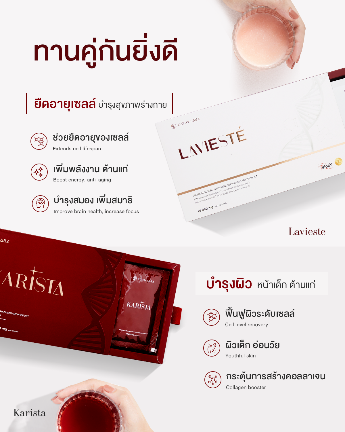 (ขนาดทดลอง) KATHY LABZ อาหารเสริม by กระแต ยืดอายุเซลล์ แลดูอ่อนวัย ...