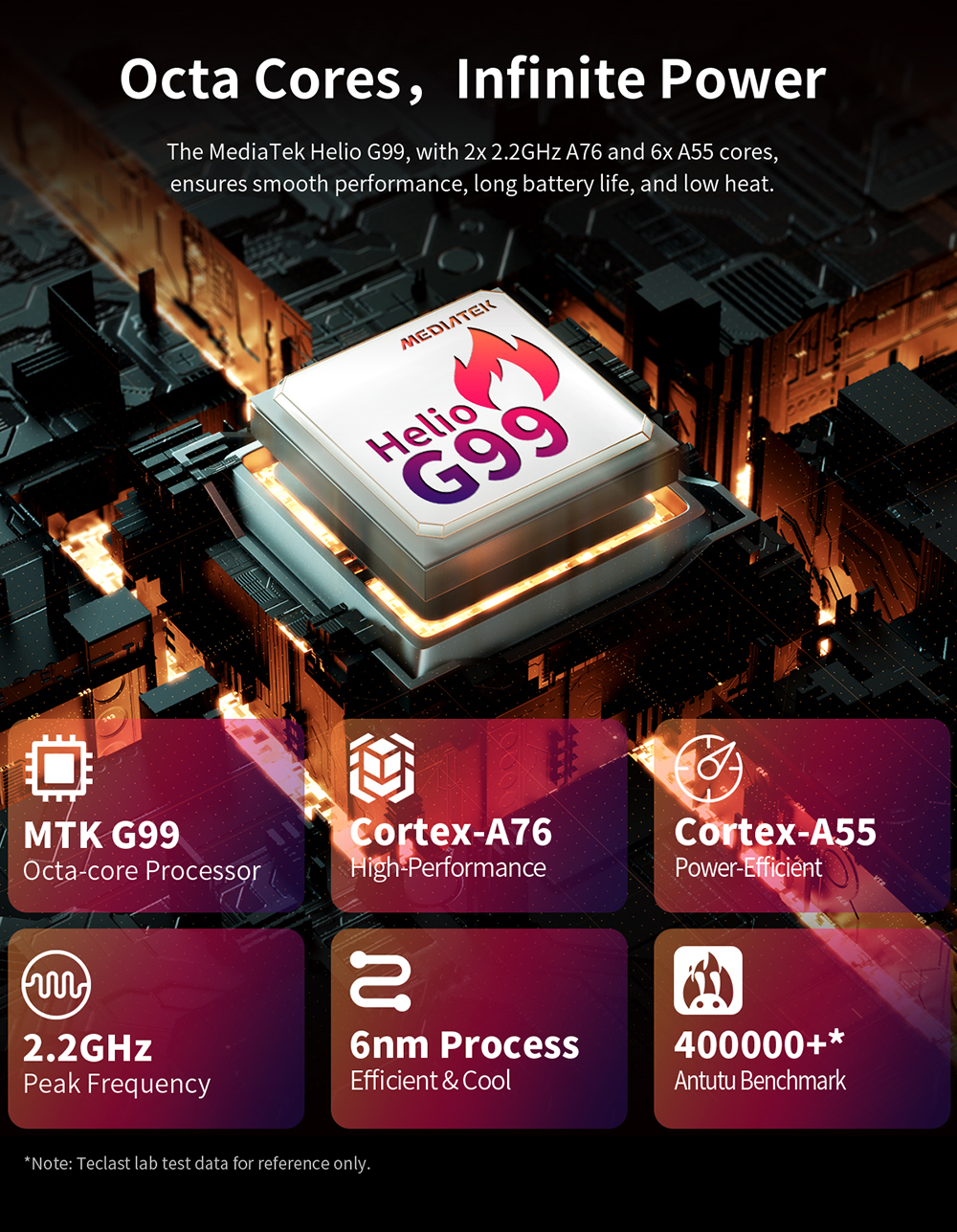 แท็บเล็ต Tablet T50 Mini 8" 120Hz | Android 15 | MediaTek Helio G99 ...