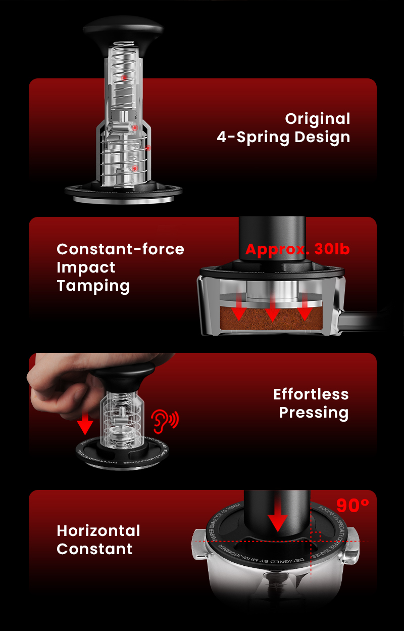 MHW-3BOMBER Knight Impact Tamper แทมเปอร์ ที่กดกาแฟ ขนาด 51 / 53.35 / ...