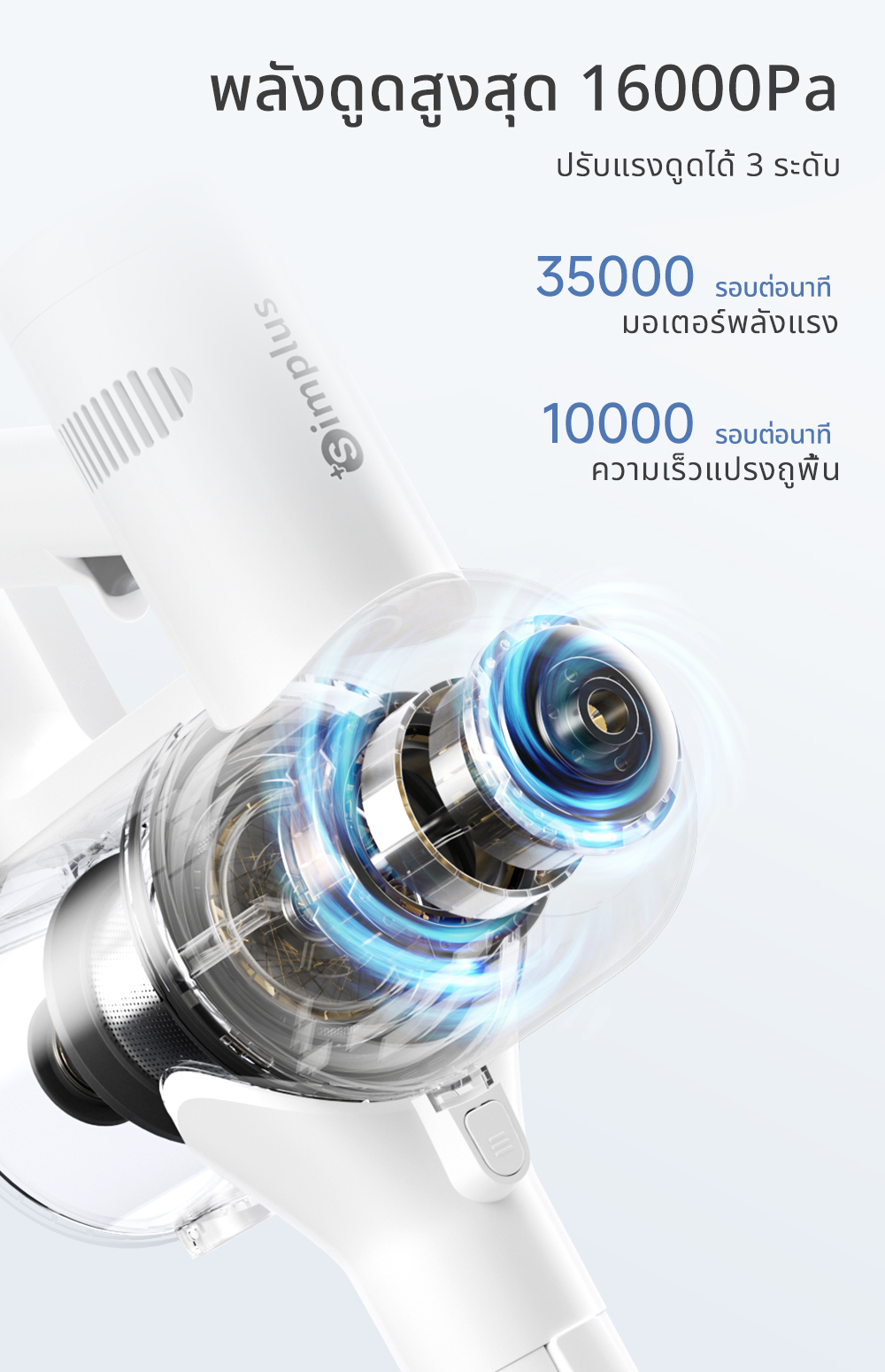 Simplus x PP Krit S6 Pro+ Stick Vacuum เครื่องดูดฝุ่นไร้สาย 16kpa องค์ประกอบตัวกรอง HEPA F9 ...