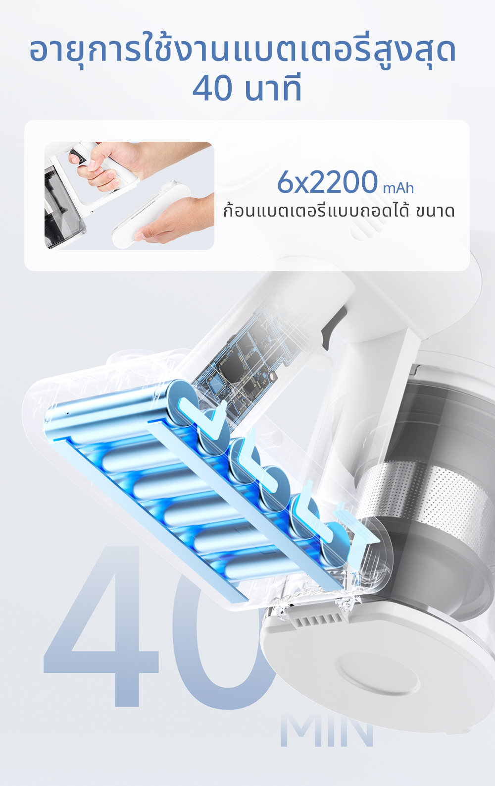 Simplus x PP Krit S6 Pro+ Stick Vacuum เครื่องดูดฝุ่นไร้สาย 16kpa องค์ประกอบตัวกรอง HEPA F9 ...