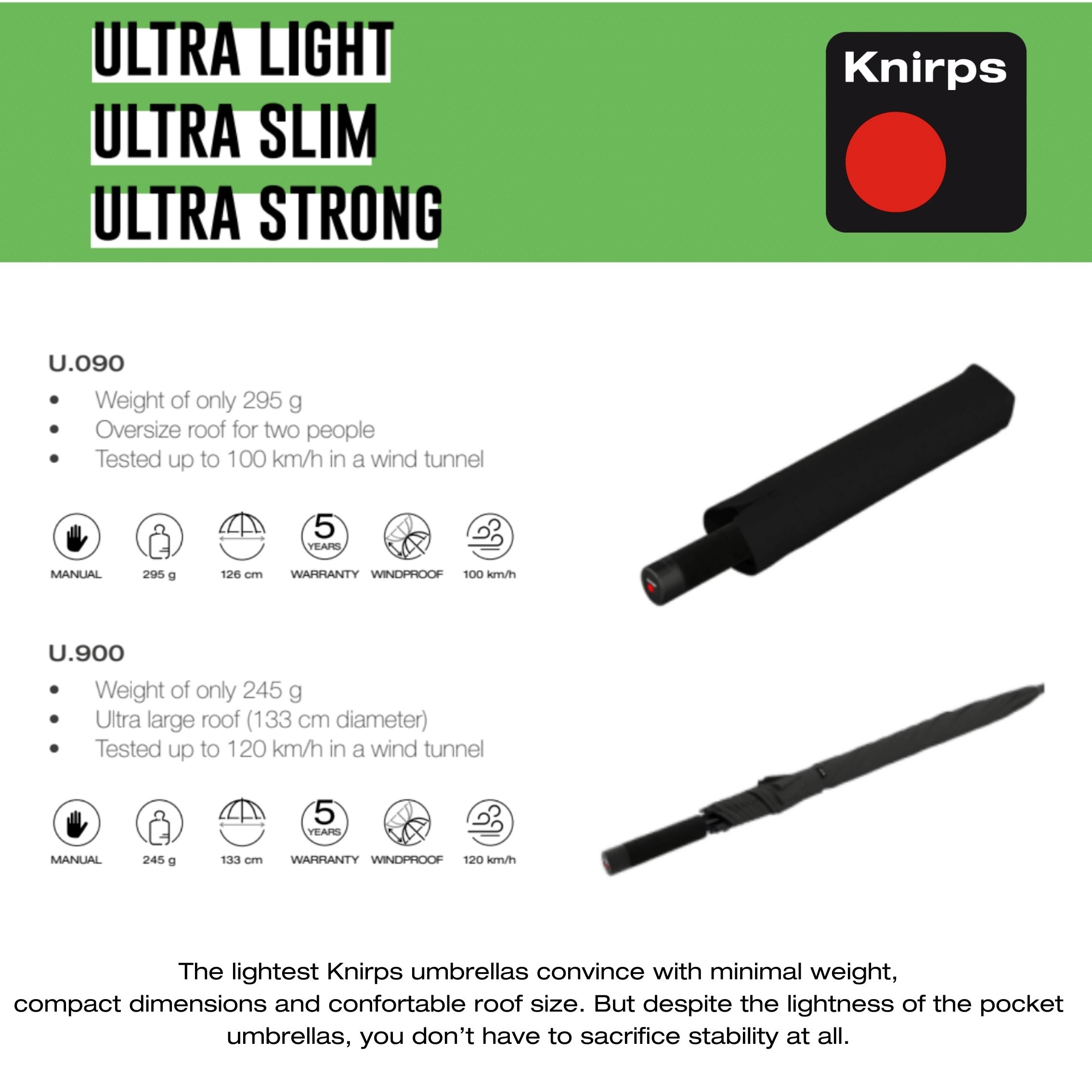 Knirps U.090 UV+Heatshield protection ร่มพกพาขนาดใหญ่ น้ำหนักเบามาก ชนิด Manual U090 | Shopee ...