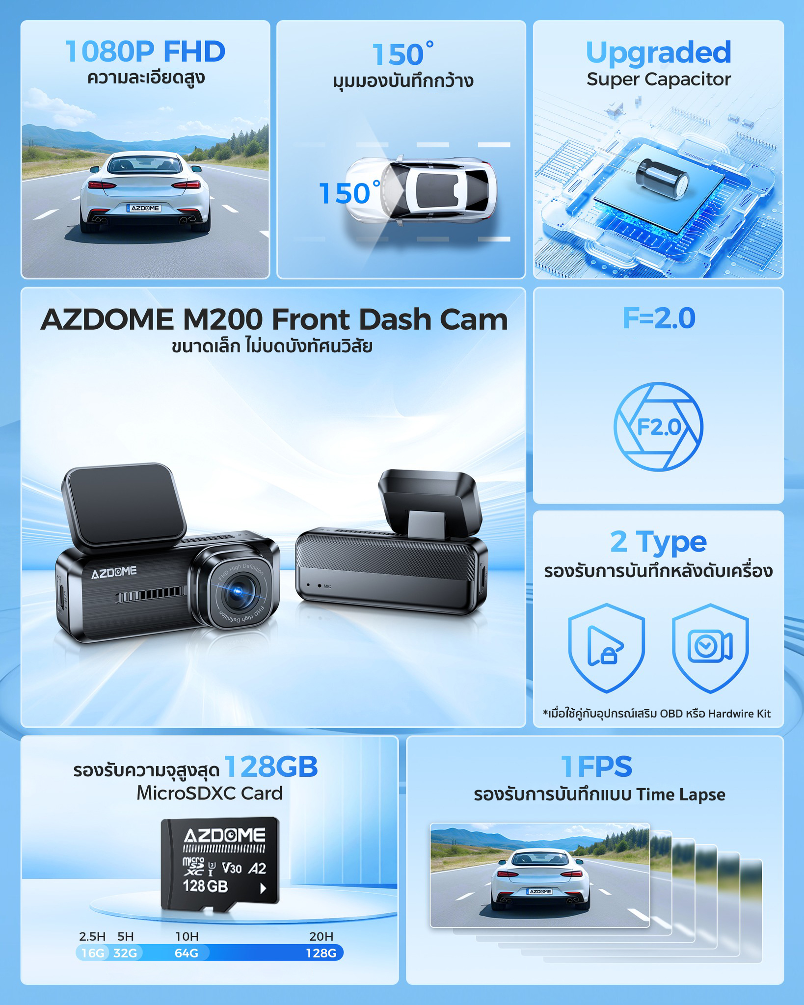 AZDOME M200 กล้องติดรถ 1080P Full HD มุมกว้าง 150 องศา WIFI ทนแดดสูง ...