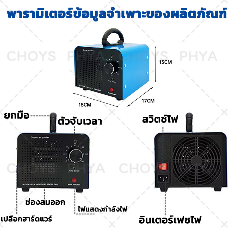 Turspid 70g/hours เครื่องอบโอโซน Ozone generator ความเข้มข้นสูง สำหรับฆ่าเชื้อ โอโซน ฟอกอากาศ ...