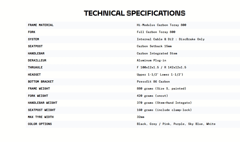 Nich Frameset Legend 4 Disc 2025 | Shopee Thailand