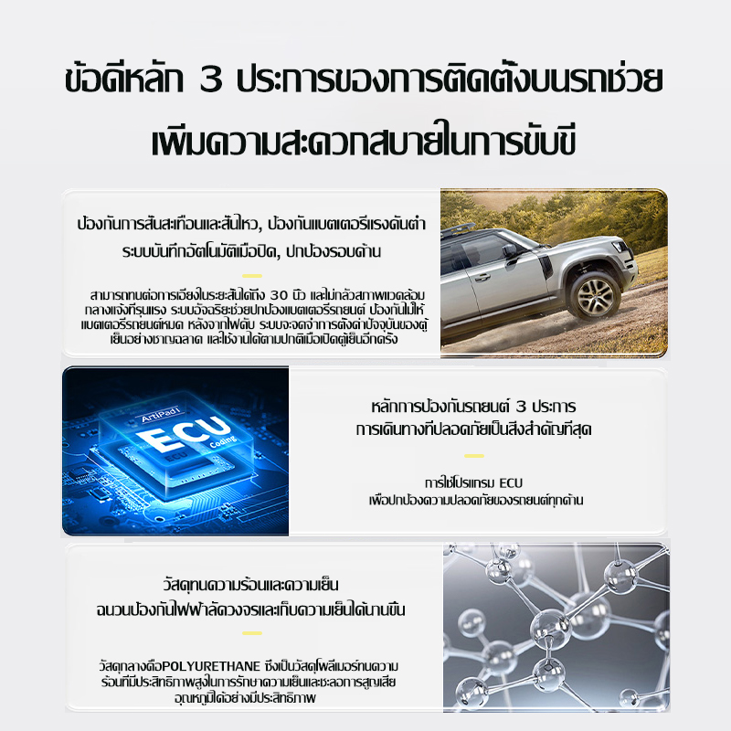 Midea car refrigerator ตู้เย็นขนาดเล็ก33/44L 12V/24V/220V ตู้เย็นพกพา ...