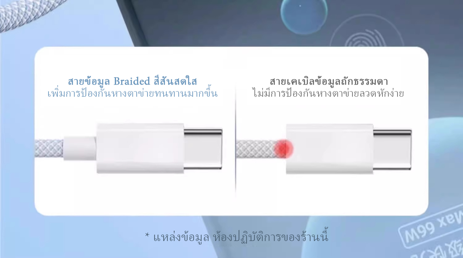 สำหรับ iPhone15/16 Type-C ถึง Type-C สายชาร์จ 60 วัตต์ชาร์จเร็ว 1/1.5 / 2 เมตร | Shopee Thailand