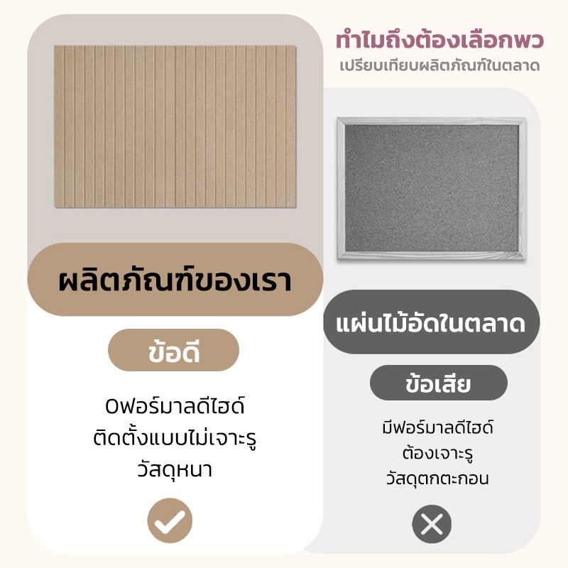 osiden กระดานสักหลาด สติกเกอร์ติดผนัง กระดานข้อความภาพพื้นหลัง ตกแต่ง ...