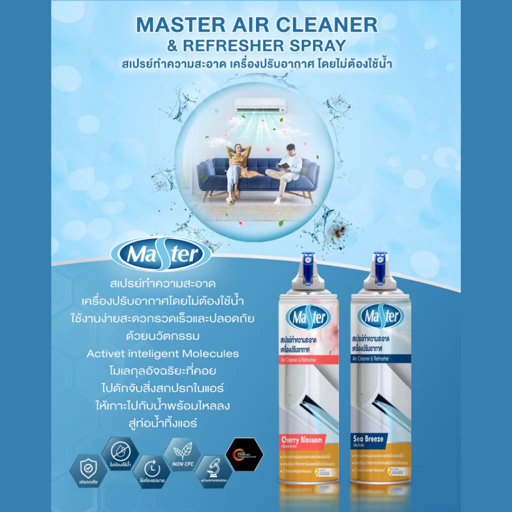 (แพ็คหอมสลับคู่) MASTER DEODORIZER SPRAY สเปรย์ขจัดกลิ่นอับ หอมสะอาด ...