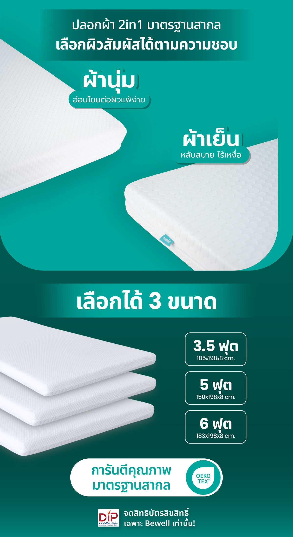 Bewell Ergonomic Topper ท็อปเปอร์เมมโมรี่โฟมไฮบริด 5 โซน ออกแบบตามรูปร่างกระดูกสันหลัง รับประกัน ...