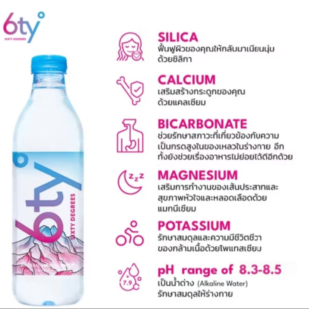[มีปลายทาง]ส่งไวมากๆ 520ml แพ็ก12ขวด และ 1,250ml.แพ็ก6ขวด น้ำแร่ 6ty Degrees Mineral Water ...