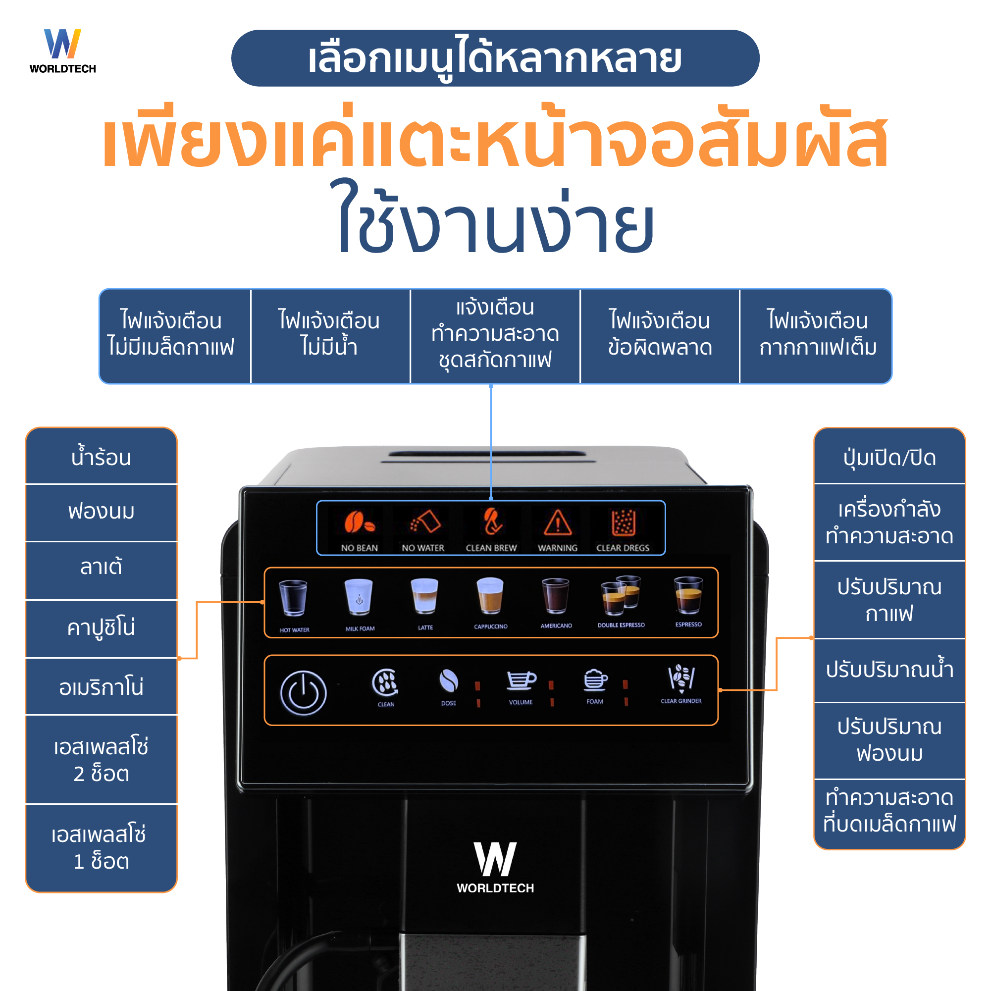 Worldtech เครื่องชงกาแฟอัตโนมัติ เครื่องชงกาแฟเอสเปรสโซ่ แรงดัน 20 บาร์ รุ่น WT-CM501 | Shopee ...