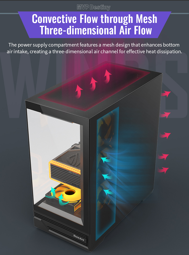 Huntkey MVP Destiny เคสคอม ATX ใส่พัดลม 10 ตัว รองรับ Type-C | แข็งแรง ...