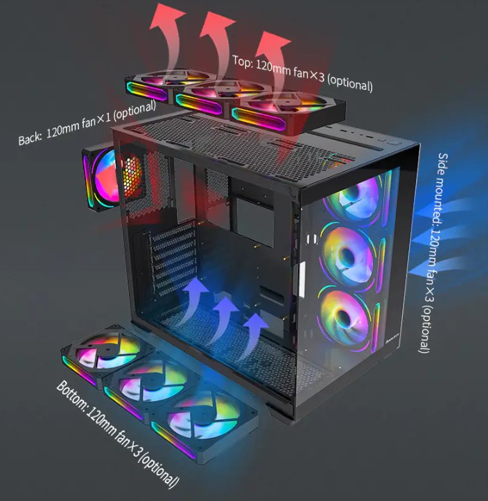 Huntkey S980 Tornado เคส ATX รองรับพัดลม 10 ตัว USB3.0 แข็งแรง ทน ราคารุ่นคุ้ม | ประกัน 1 ปี ...