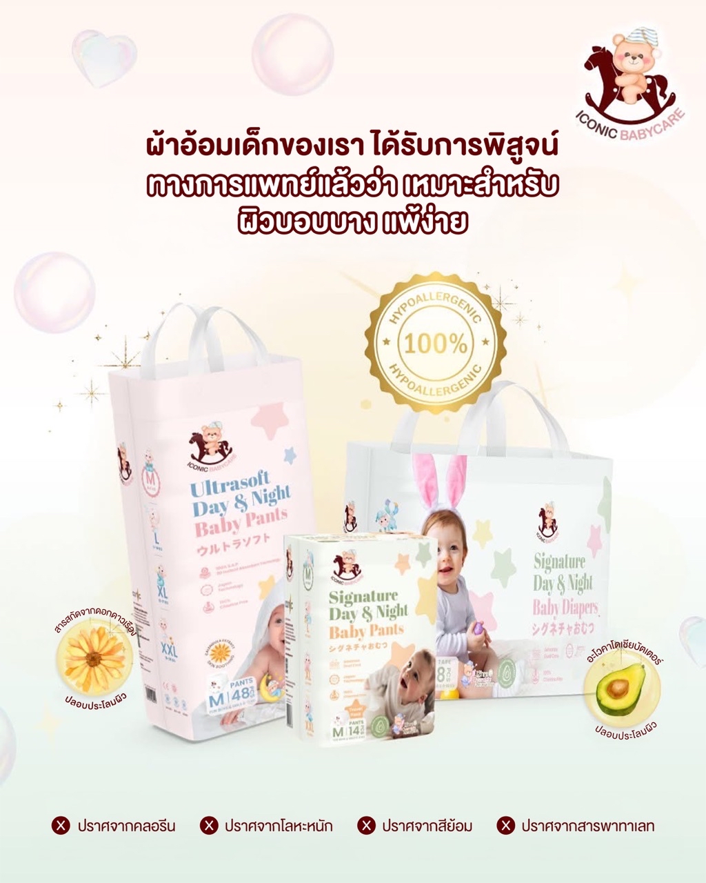 แพมเพิส หมีโยก ICONIC BABYCARE รุ่น Signature แบบเทป ใช้ได้ทั้งกลางวันและกลางคืน 1 แพ็ค | Shopee ...