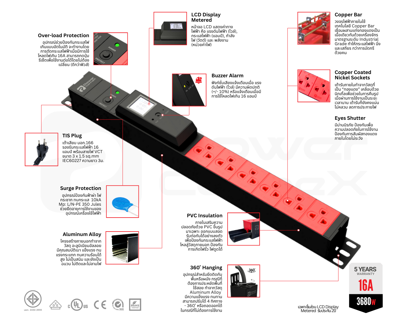 [สินค้าพร้อมส่ง] PowerconneX ปลั๊กไฟ แบบ 6 ช่อง พร้อม Power Meter สายไฟยาว 3 เมตร l PCX-M5PHTCO ...