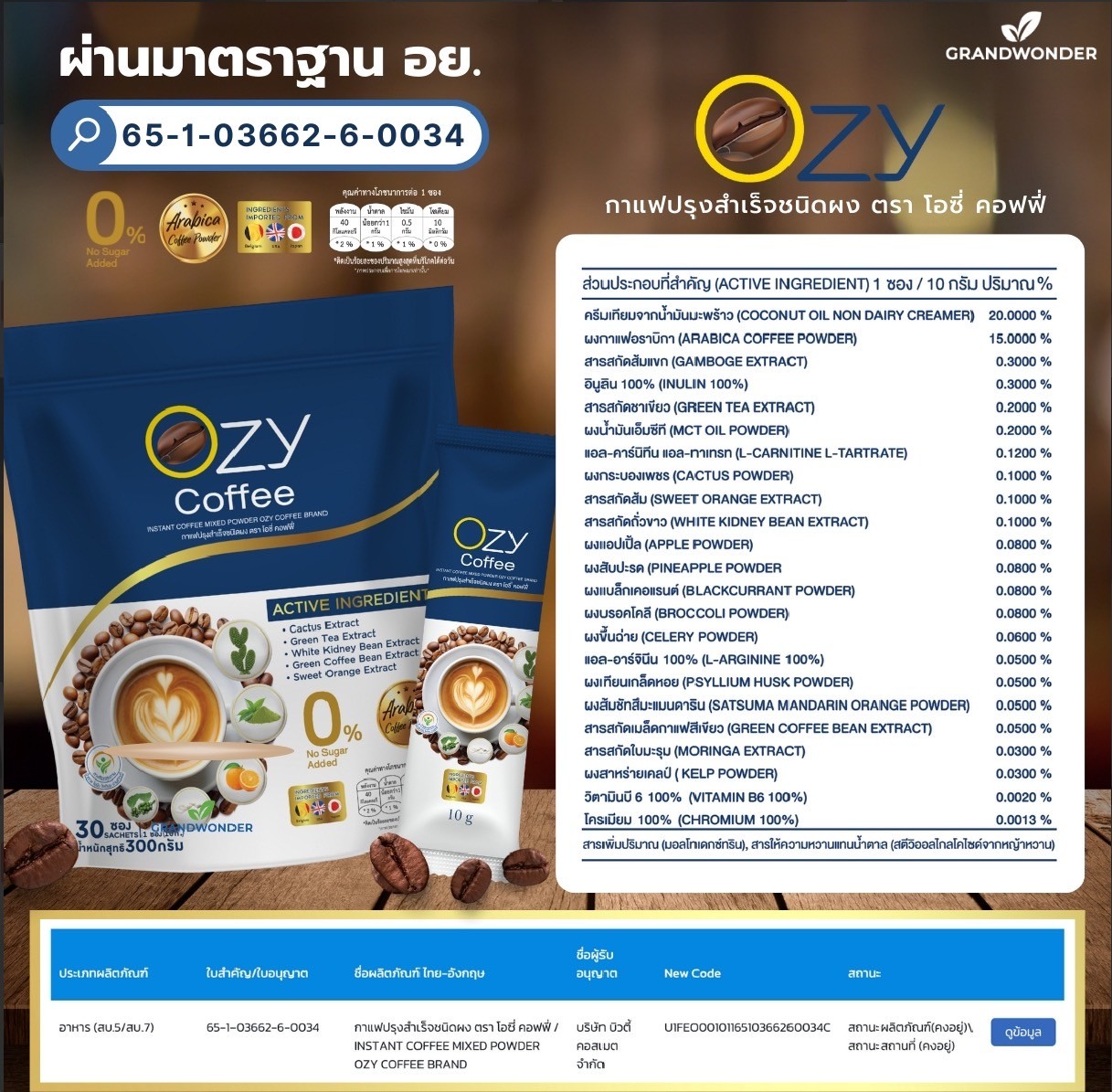 [ของแท้+มีบัตรตัวแทน]Ozy Coffee โอซี่ คอฟฟี่ กาแฟคุมหิว ไม่มีน้ำตาล 0แค ...