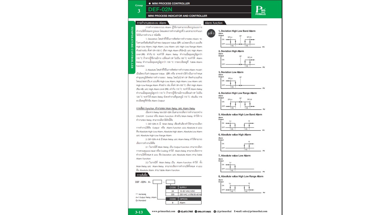 Mini Process Controller ตัวควบคุมและแสดงผลแบบดิจิตอล Def 02n A B 220 Shopee Thailand