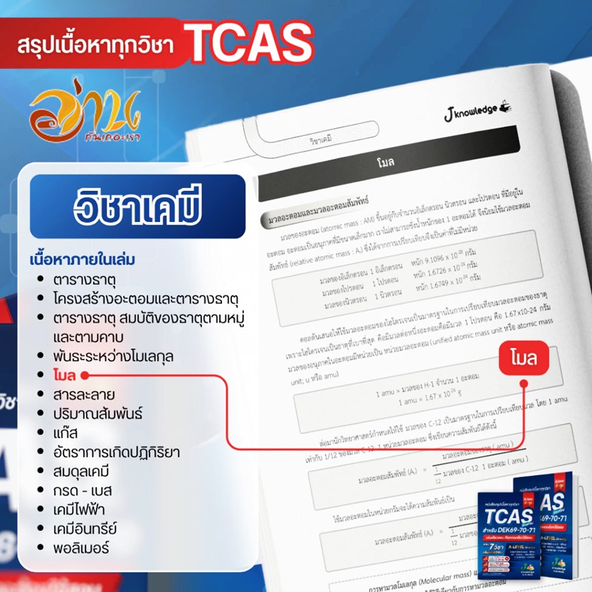 หนังสือ สรุปเนื้อหาทุกวิชา เตรียมสอบ TCAS A-level DEK 69-70-71 เกณฑ์ ...