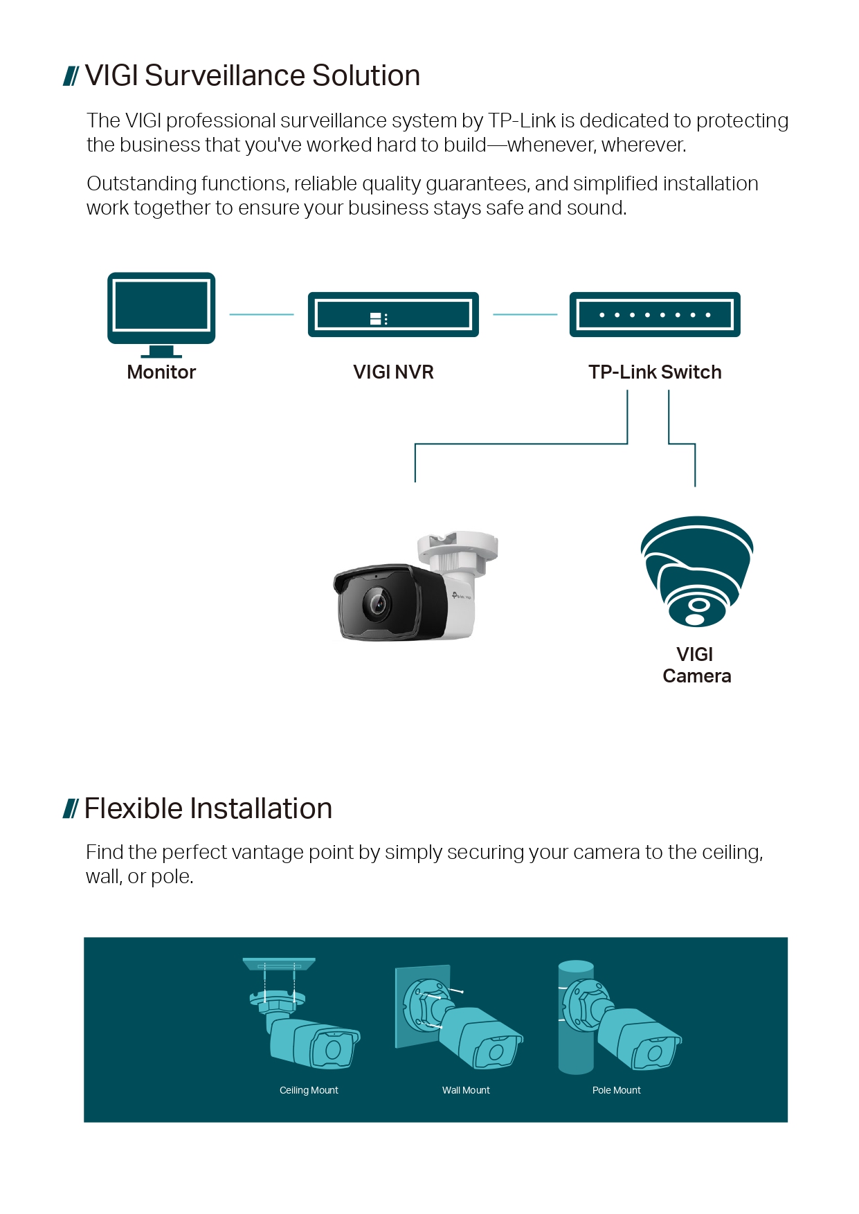 tp-link VIGI C320I 2mp 2.8mm Mic IR Outdoor Network Camera กล้องวงจรปิด ...