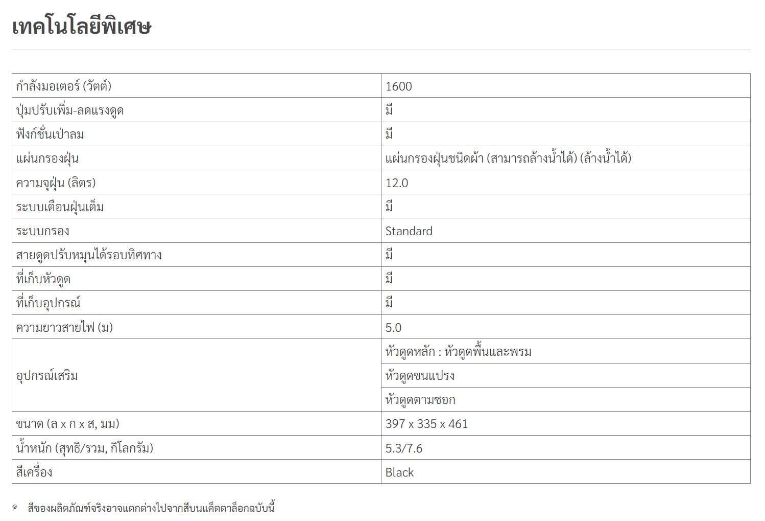 Hitachi เครื่องดูดฝุ่นและเป่าลมได้ ชนิดถังเก็บฝุ่น ขนาด 1,600 วัตต์ ...