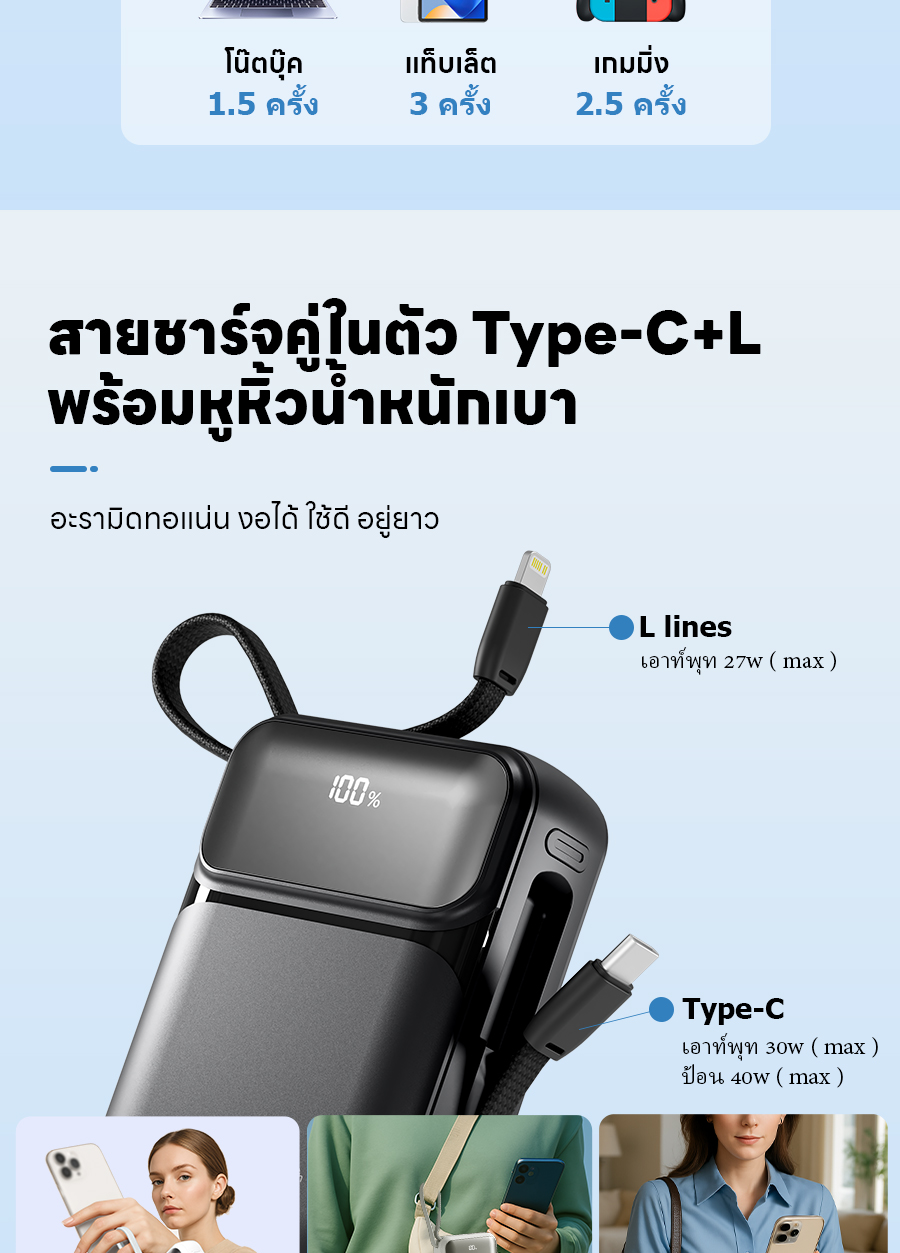 【Powerbank CCC】 Powerbank 20000mAh /10000mAh แบตสำรอง 45W /35W ชาร์จ ...