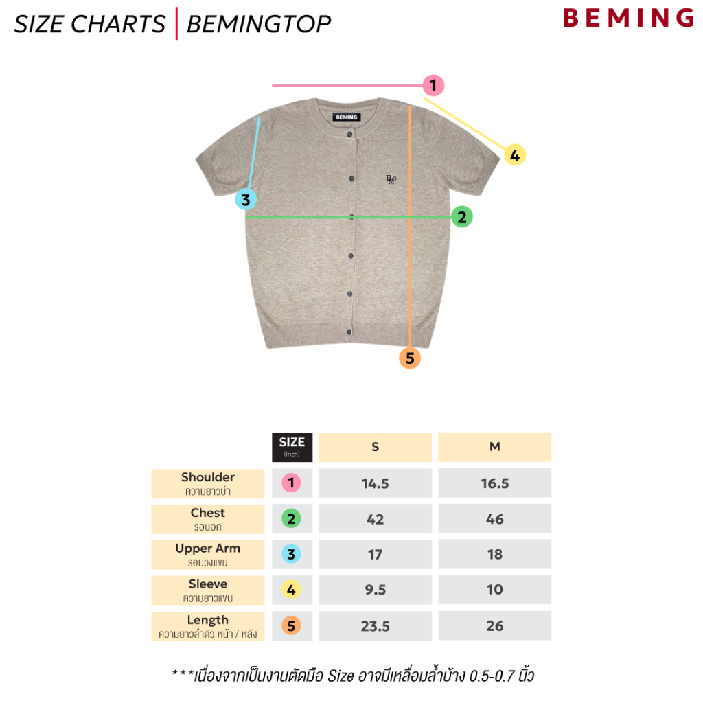 Bemingtop979(S-M)Mini Ver.3 Knit คาร์ดิแกนแขนสั้นผ้านุ่ม ใส่สบาย ต่อยอด ...