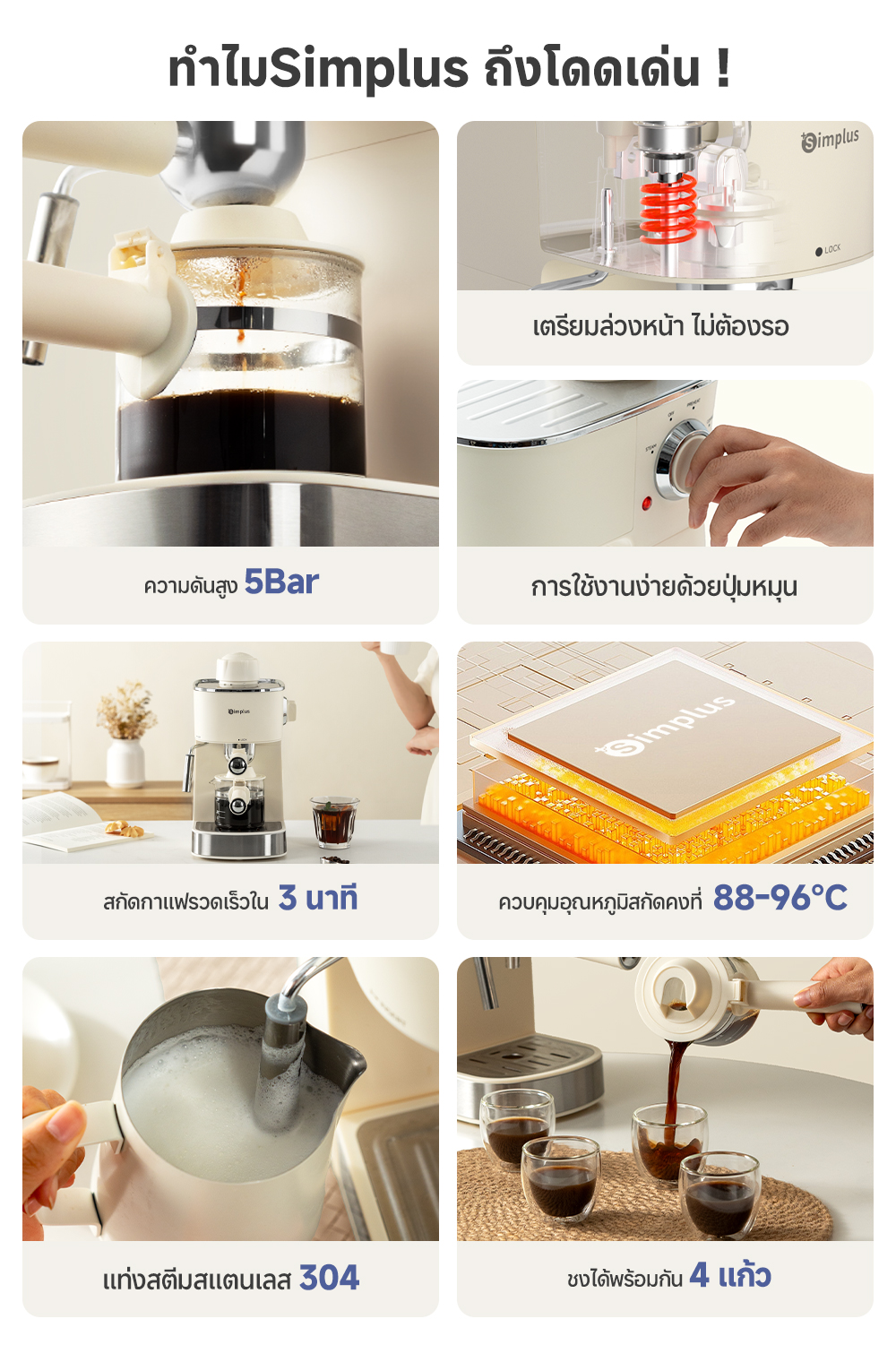 [New Arrival]Simplus เครื่องชงกาแฟกึ่งอัตโนมัติ 5 บาร์ ขนาดเล็ก ด้ามจับ 51 มม. ควบคุมอุณหภูมิ ...