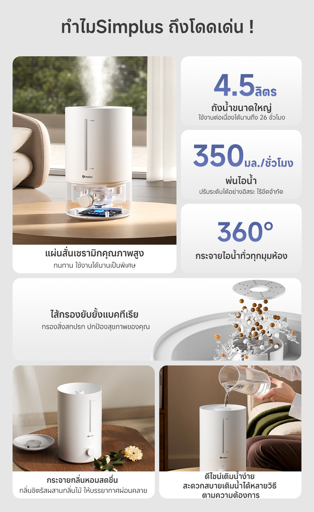 [New Arrival]Simplus เครื่องเพิ่มความชื้น 4.5L เติมน้ำบน ใส่น้ำมันหอมได้ เงียบ 35dB ปรับไอน้ำ ...