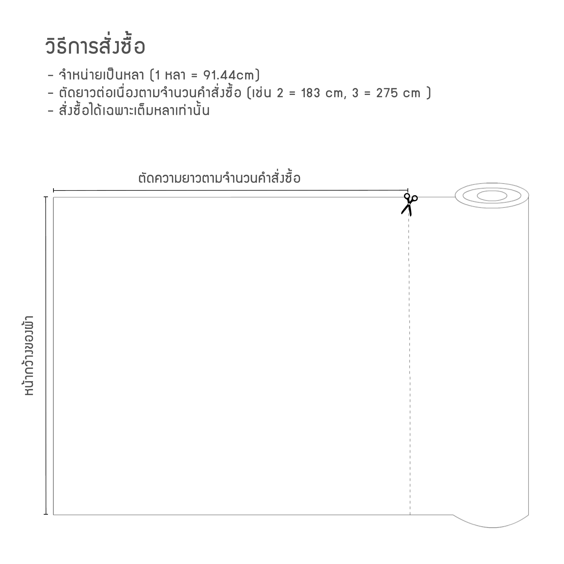 ผ้ากันลม RIPSTOP หนา 230 กรัม สำหรับตัดชุดตำรวจชายแดน(ต.ช.ด) ชุดทหาร สีเขียวเข้ม สีกรม สีดำ ...