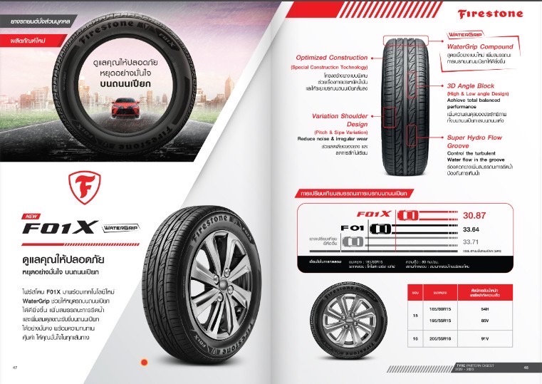 FIRESTONE รุ่น F01/F01X ยางรถยนต์ ขอบ 14-17" (ผลิตโดยบริดจสโตน) จำนวน 4 ...