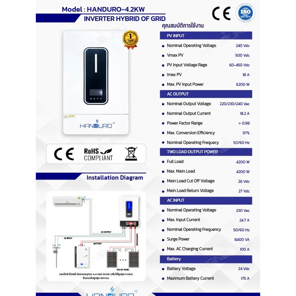 HANDURO อินเวอร์เตอร์ไฮบริดออฟกริด 24V-4.2KW-48V-6.2KW INVERTER HYBRID ...