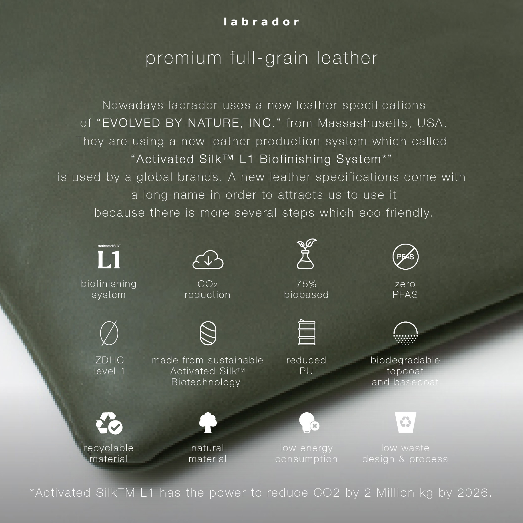 labrador ZIPPER wallet S กระเป๋าสตางค์แบบซิป ทรงสั้น (LAA208) | Shopee ...